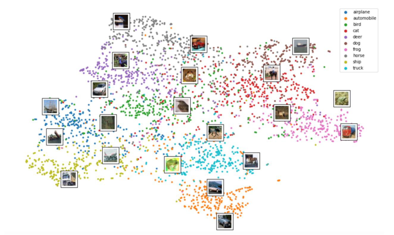 Portfolio | Timothy Chiu