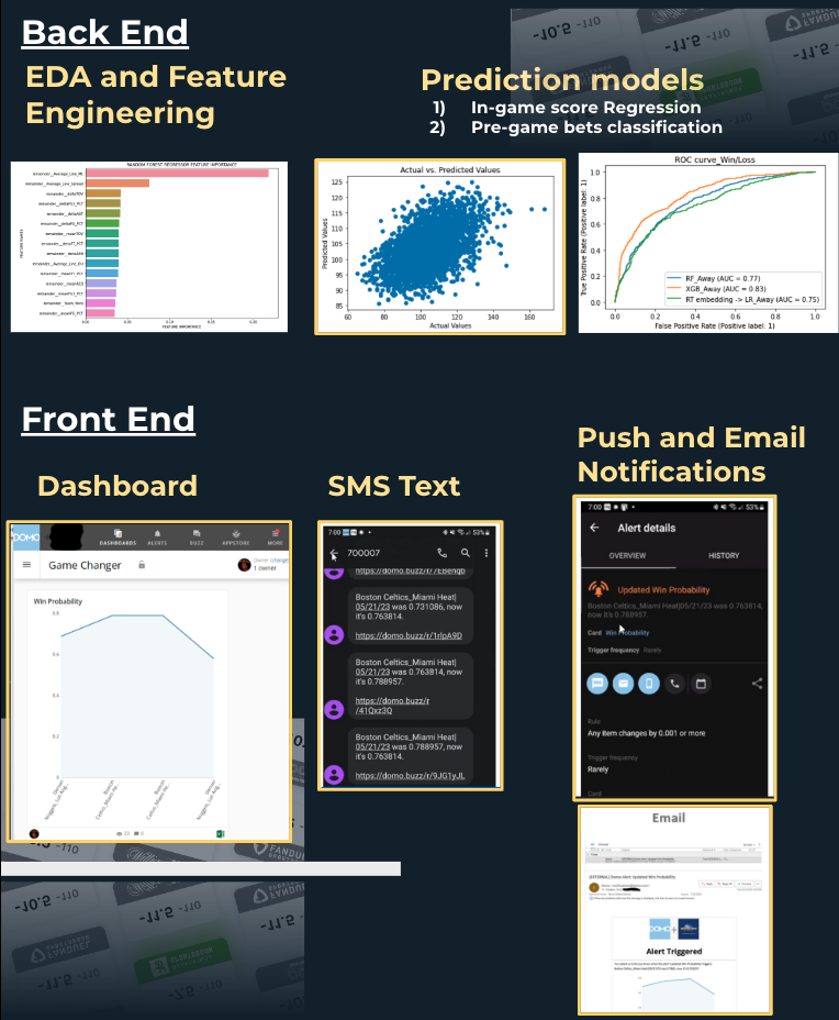 Portfolio | Timothy Chiu Portfolio | Timothy Chiu