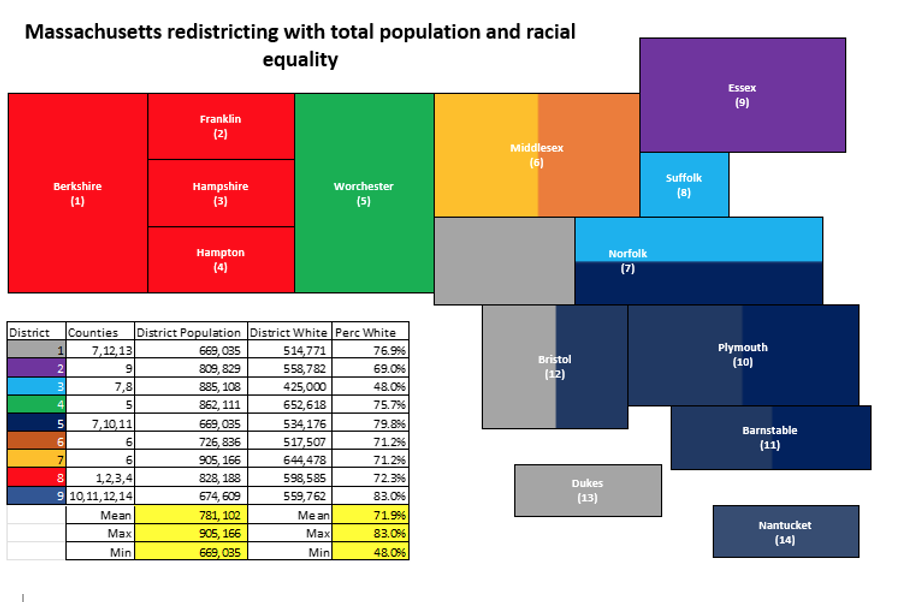 Portfolio | Timothy Chiu